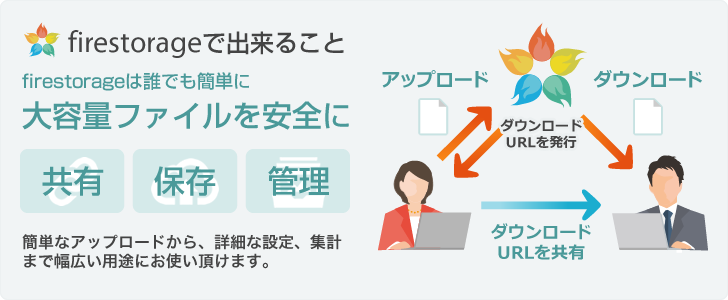 容量無制限の無料オンラインストレージ firestorage